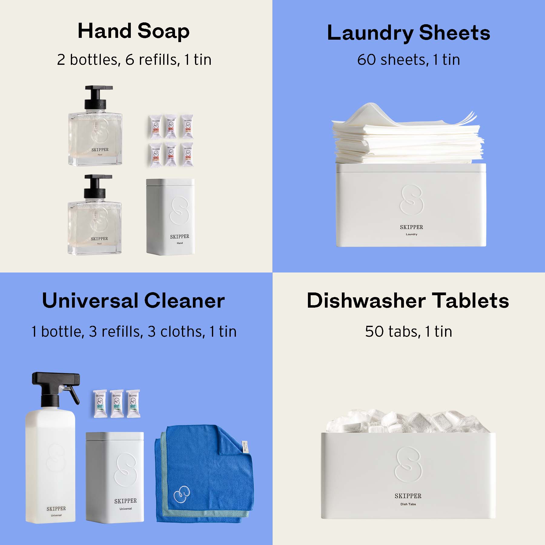 Multi-Surface Cleaner | Eco-Friendly & Powerful (previously Tirtyl ...